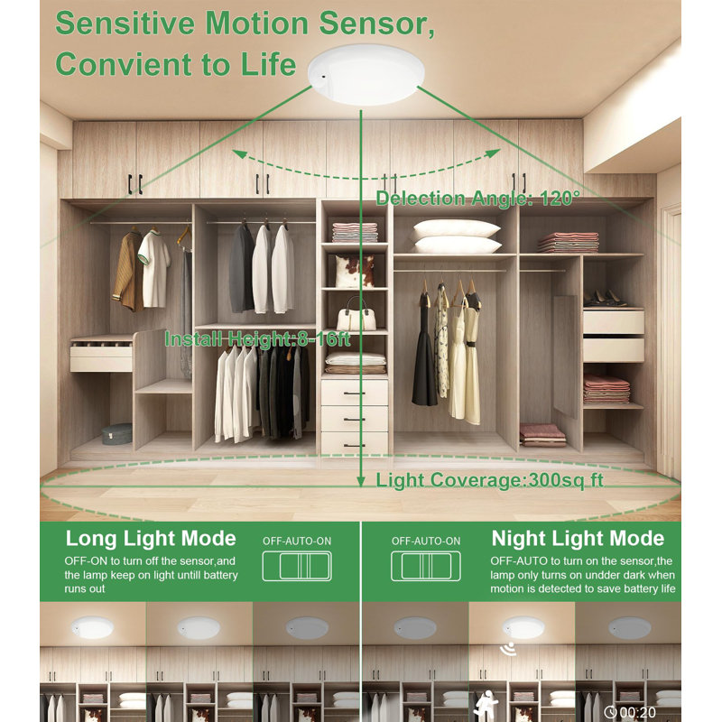 Wrought Studio™ Motion Sensored, Bright LED Overhead Ceiliing Light ...
